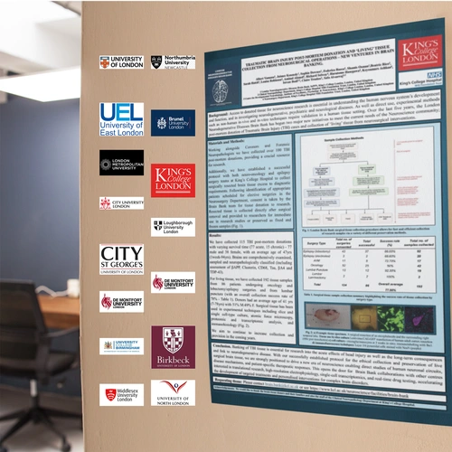 Student/Academic Poster printing London | Exact Print