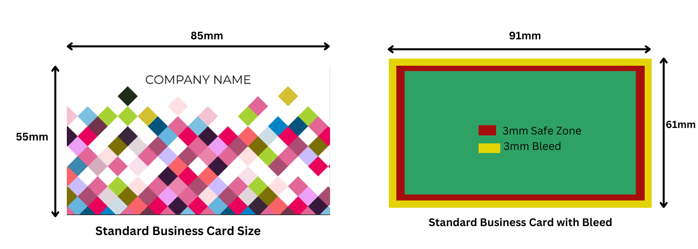 Business Cards: All About Size & Dimensions UK