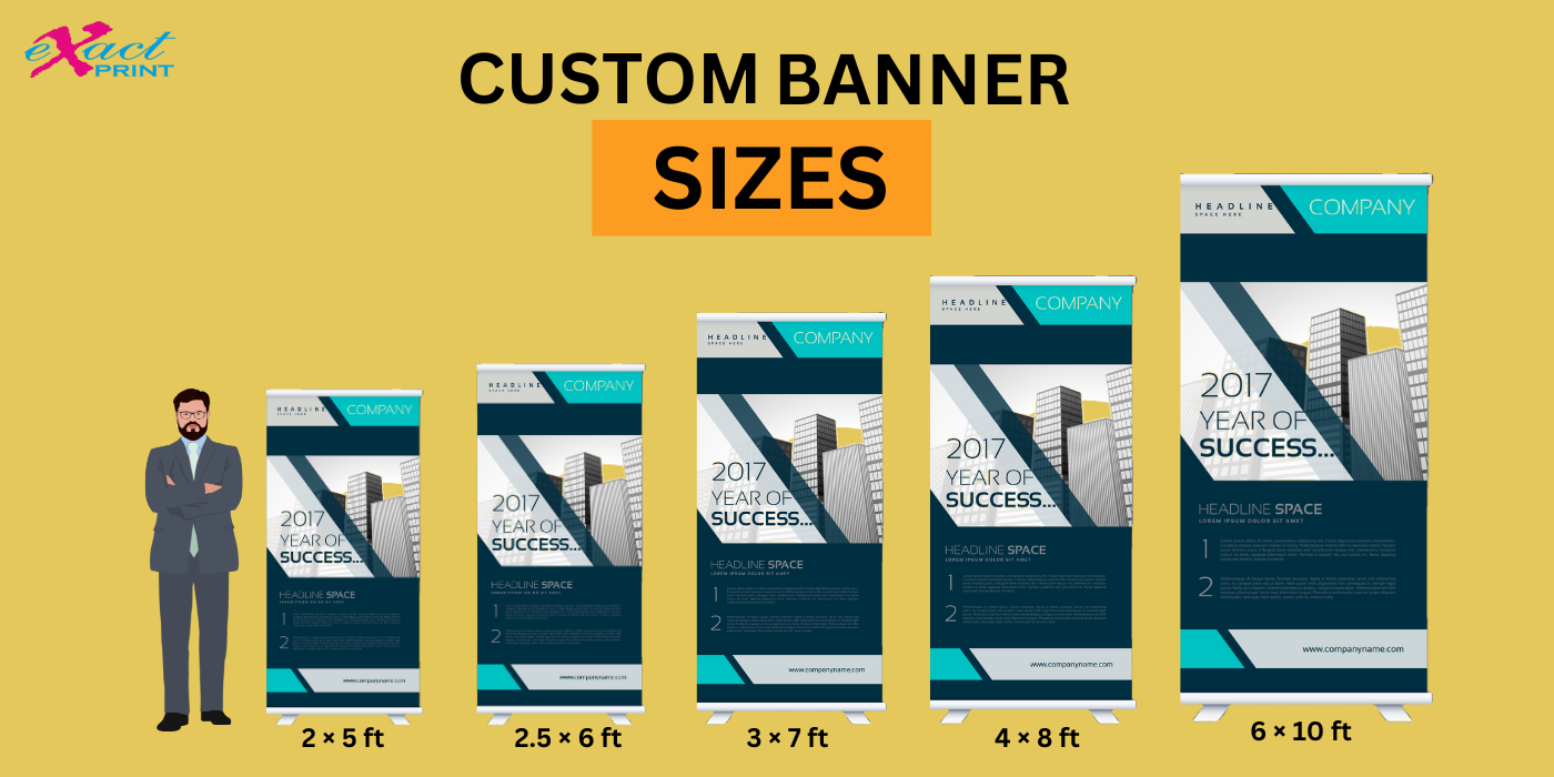 In Depth Look of Banners Different Sizes - Exact Print