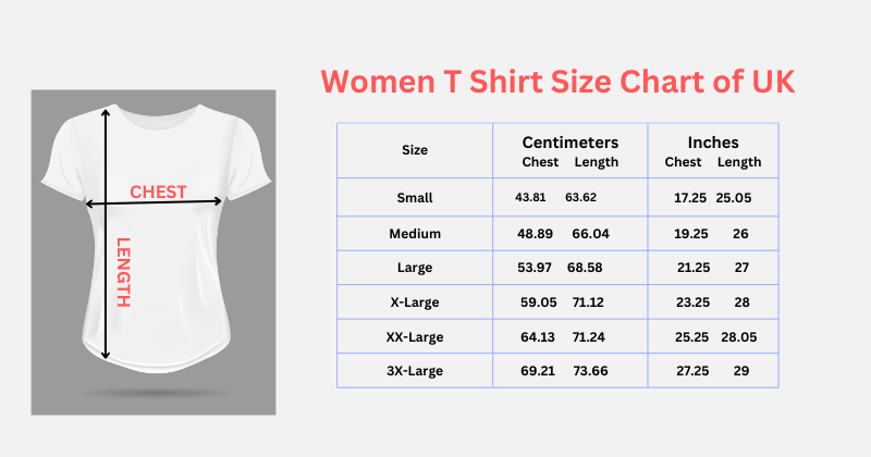 T Shirt Size Chart Guide In UK : Exact Print
